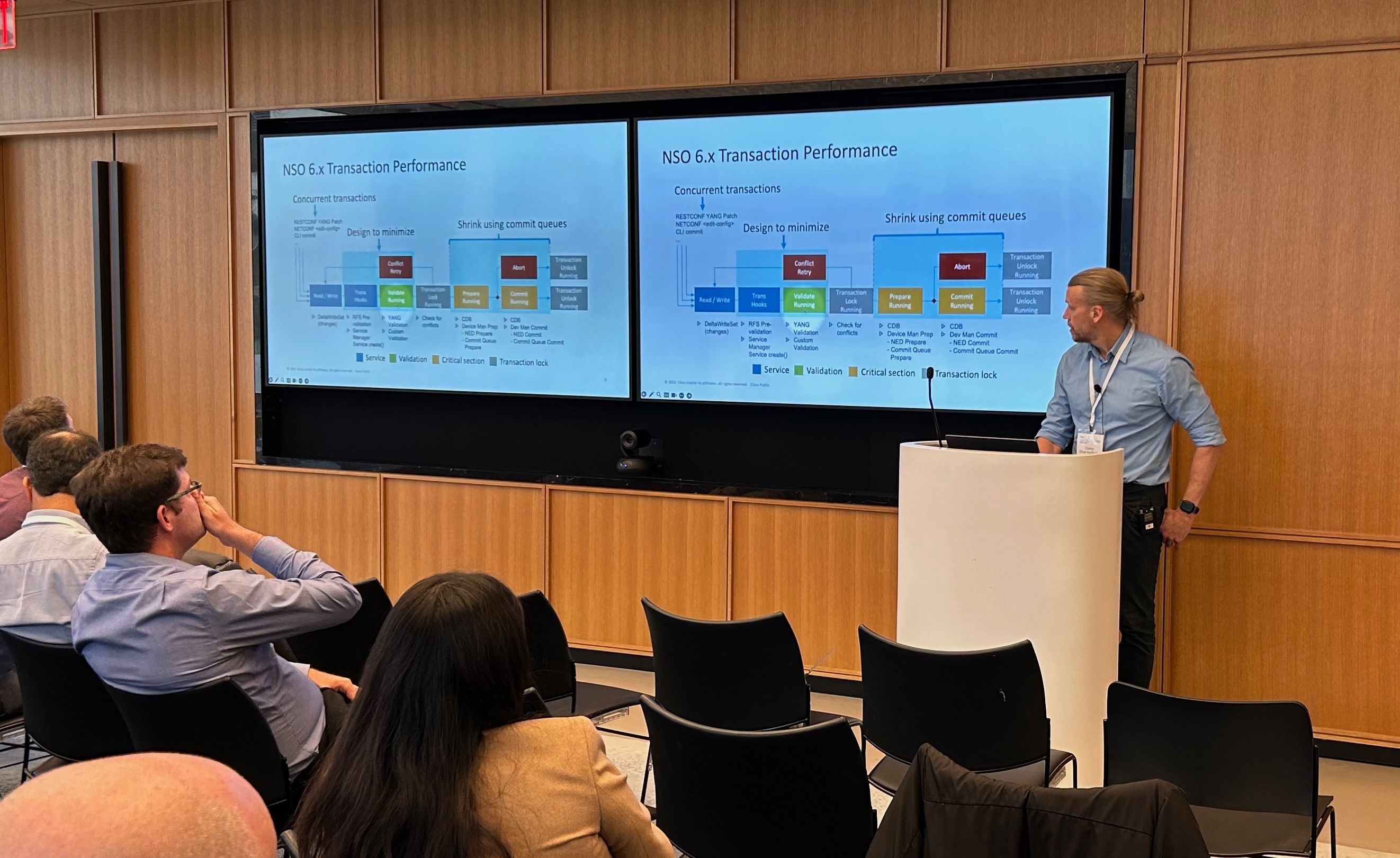 2023-DevDays-US: Overview LSA/Nano/Commit Queue - Cisco Community