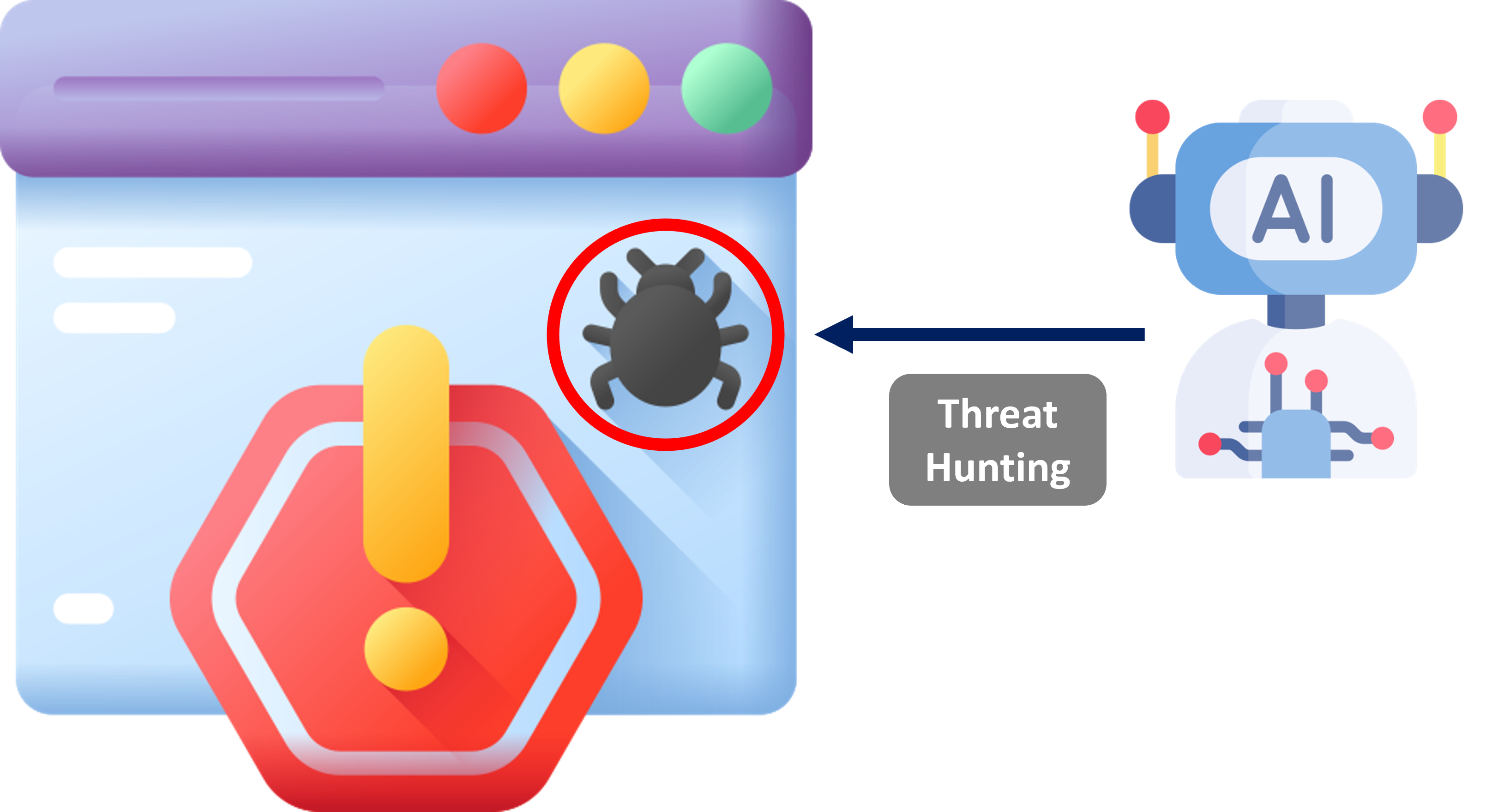 Cybersecurity use cases of AI assist for Threat Hunting - Cisco Community
