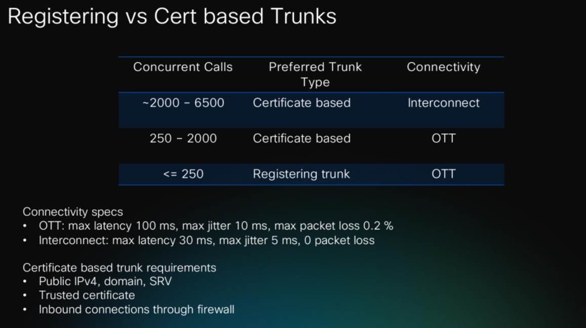 Solved: 250 sessions limit when using LGW with Wx Contact Centre ...