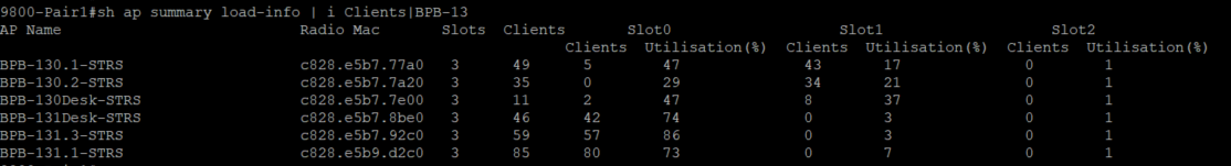 Solved: 9166 clients not connecting at 5 GHz - Cisco Community