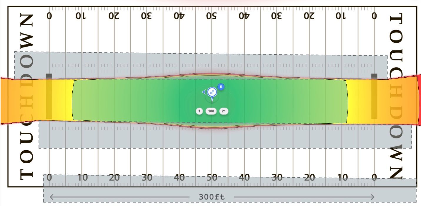 Cisco 9166D1 RF Signal Propagation Question - Cisco Community