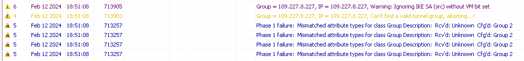 How to create NAT exempt at ASA5506-X 9.8(2) version - Cisco Community
