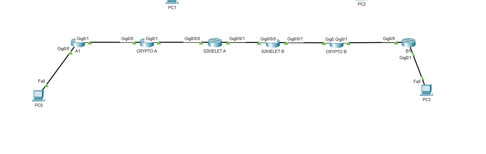 Help with GRE tunneling on loopback interfaces - Cisco Community Help with GRE tunneling on loopback interfaces - Cisco Community