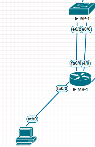 IP SLA on Cisco Router - Cisco Community