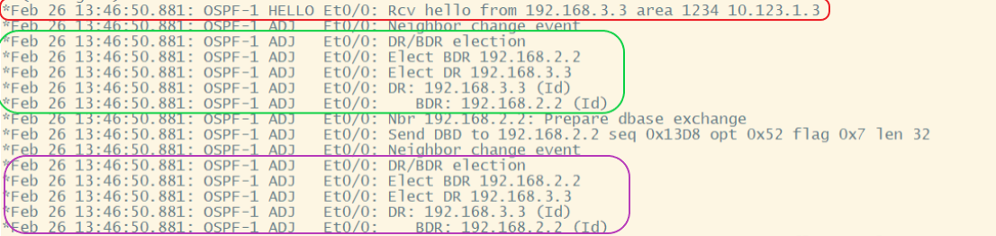 OSPF DR/BDR election - Cisco Community