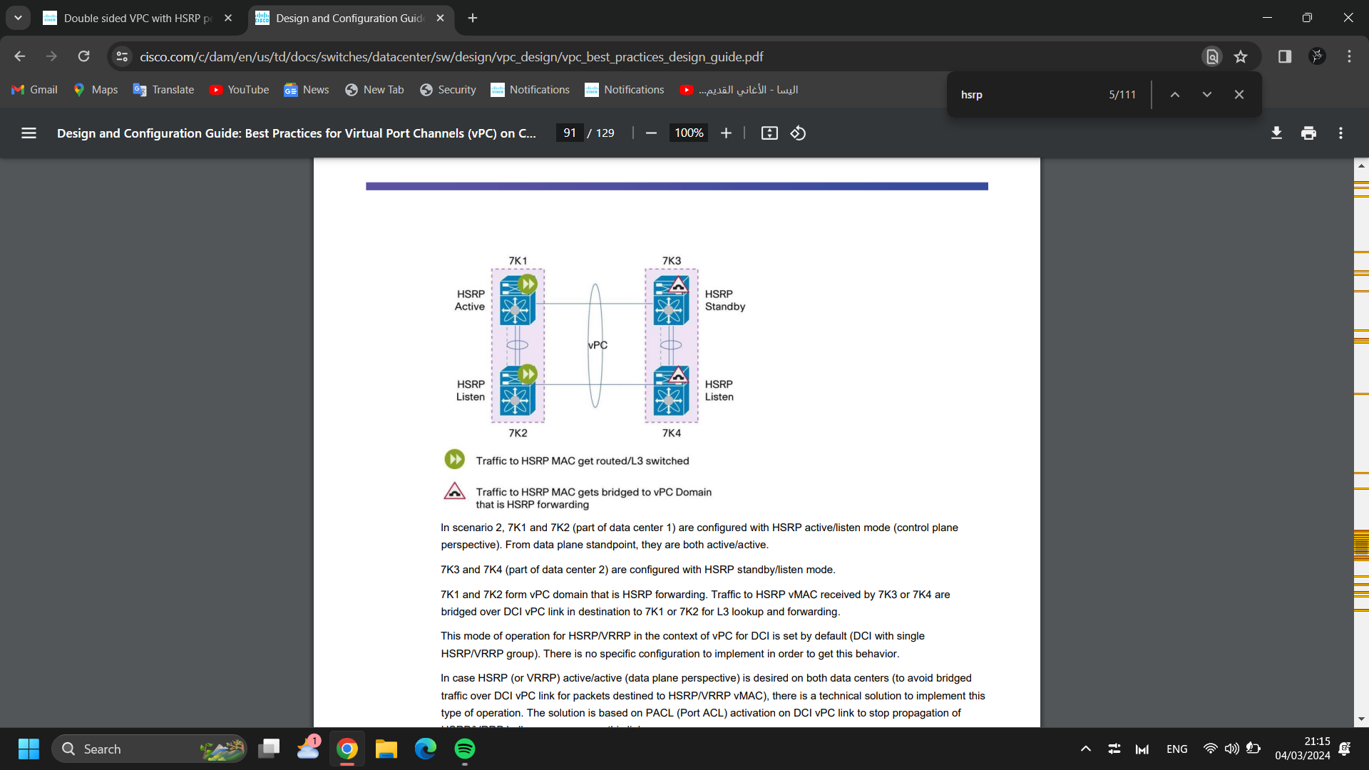 Double sided VPC with HSRP peers in separate VPC domains - Cisco Community