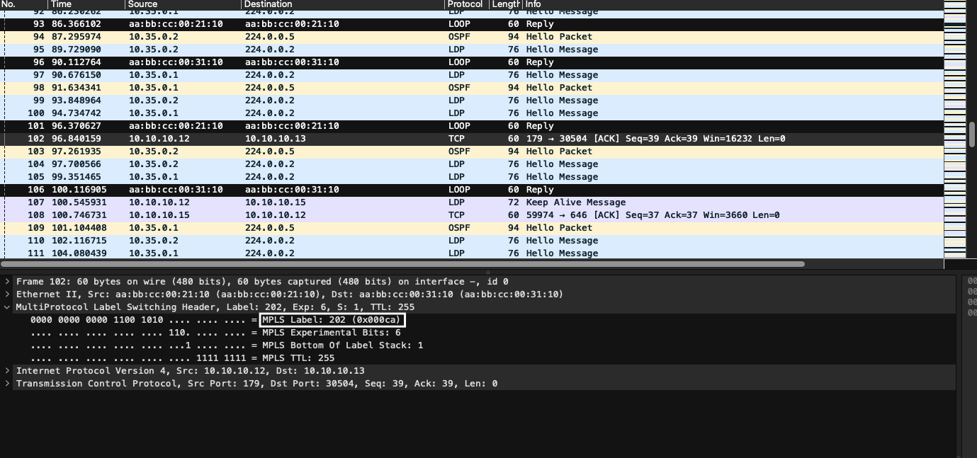 MPLS na Prática: Implementando MPLS L3VPN - Cisco Community