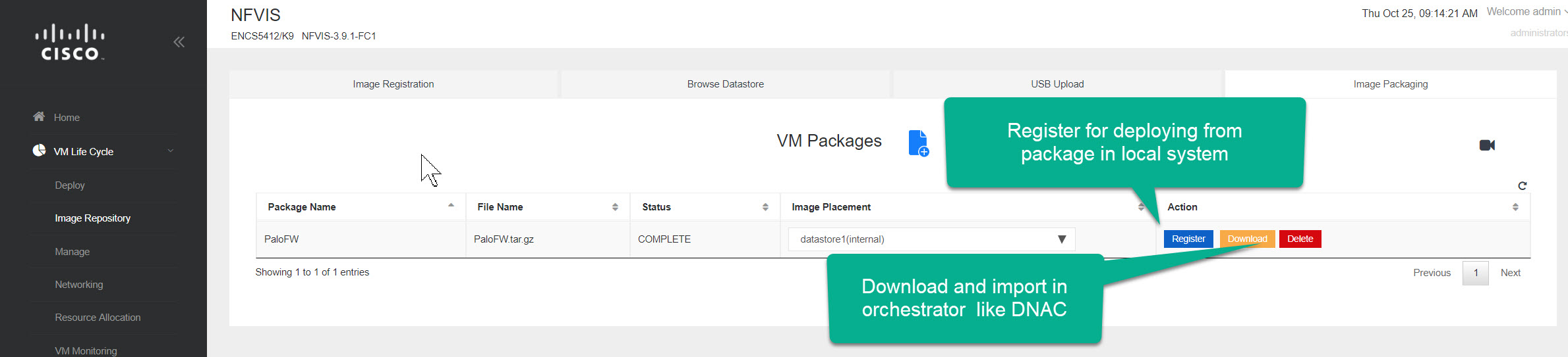 Step-by-step: How to create a VM package for NFVIS - Cisco Community