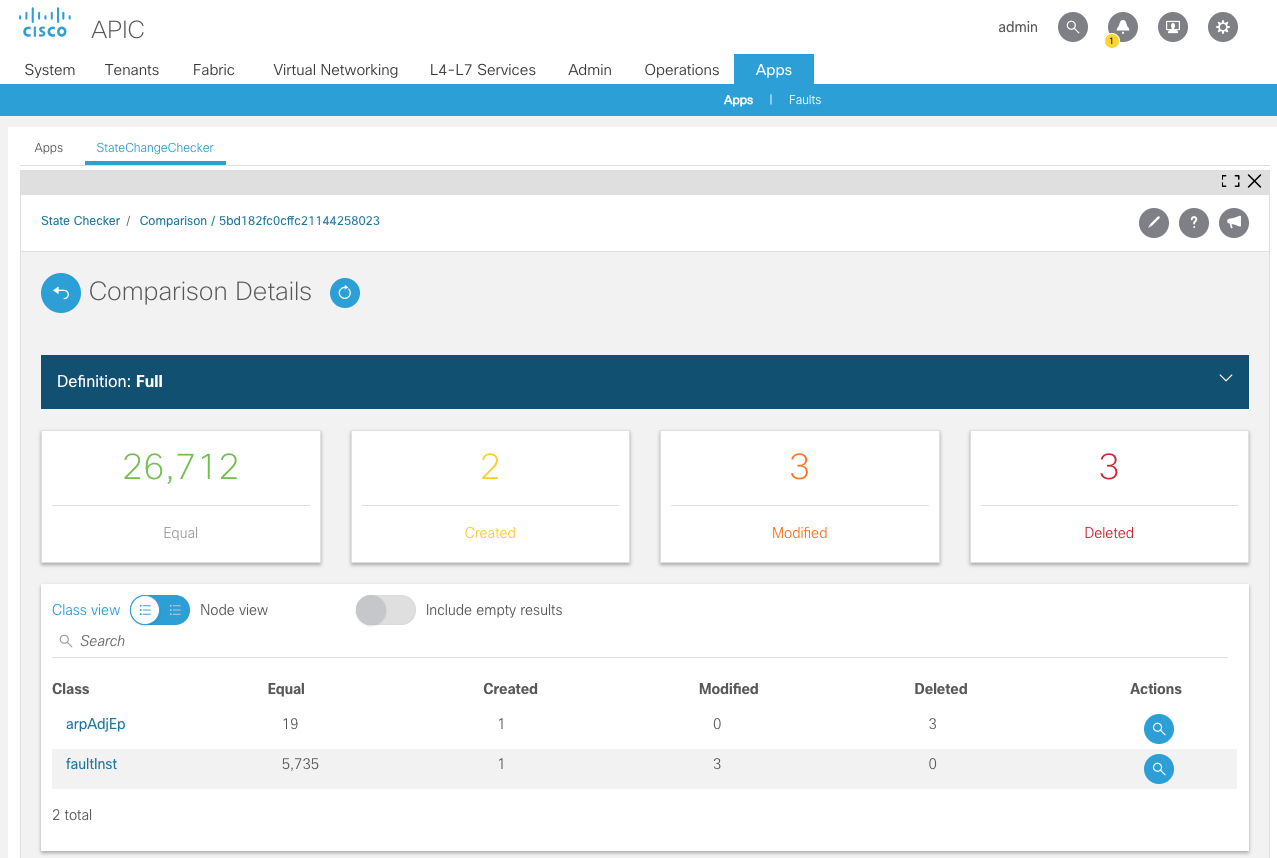 ACI: StateChecker (StateChangeChecker) の紹介 - Cisco Community
