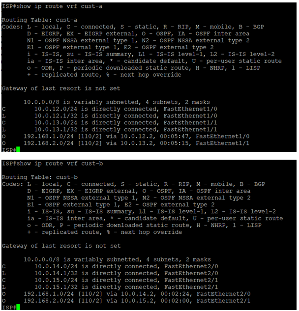 Understanding Virtual Routing and Forwarding (VRF) - Cisco Community Understanding Virtual Routing and Forwarding (VRF) - Cisco Community