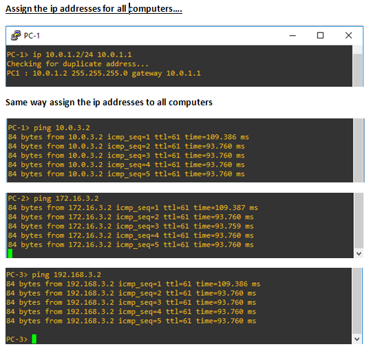 Understanding Vrf Lite Cisco Community