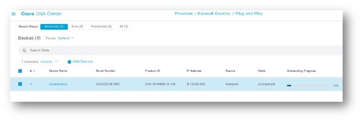 Secure AP onboarding- An Introduction to Enhanced Network Security ...