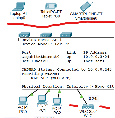 Trying to connect wireless devices to an LAP - In Packet Tracer - Cisco ...