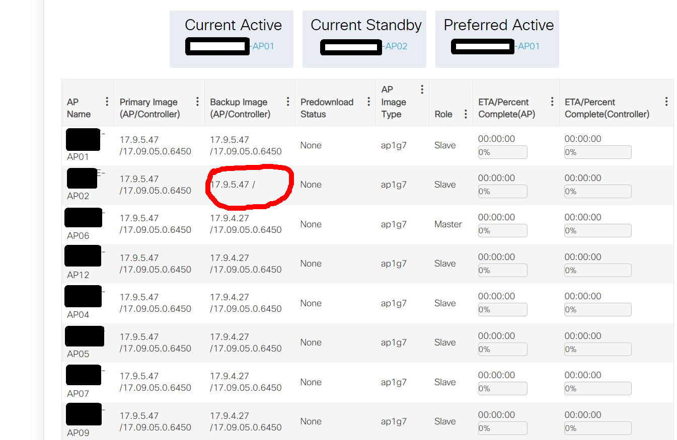 Solved: Why, when AP joins EWC, the AP gets an EWC image - Cisco Community