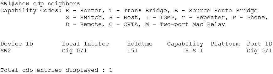 CISCO DISCOVERY PROTOCOL (CDP) - Cisco Community
