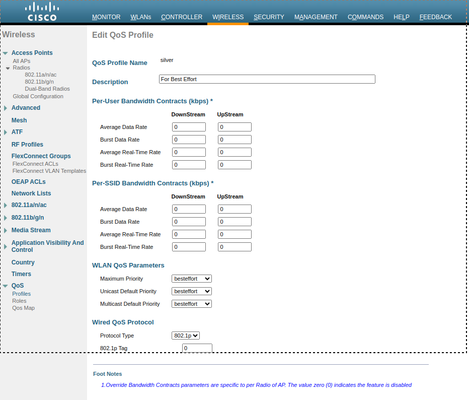 Cisco 2500 Wireless Controller, limit bandwidth for WLANs - Cisco Community