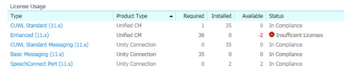 CUCM v11 - Obtain PAK Licensing - Cisco Community
