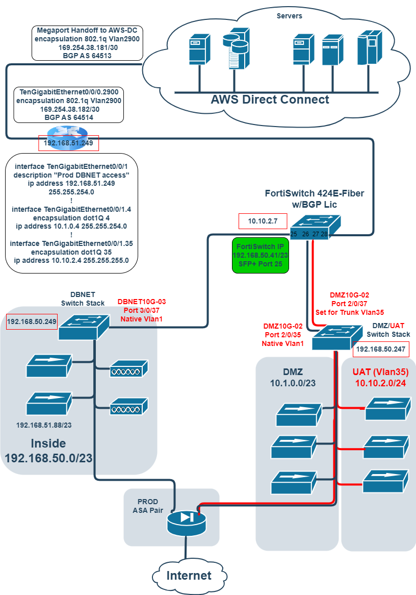 ASA routing protocols? - Page 2 - Cisco Community ASA routing protocols? - Page 2 - Cisco Community