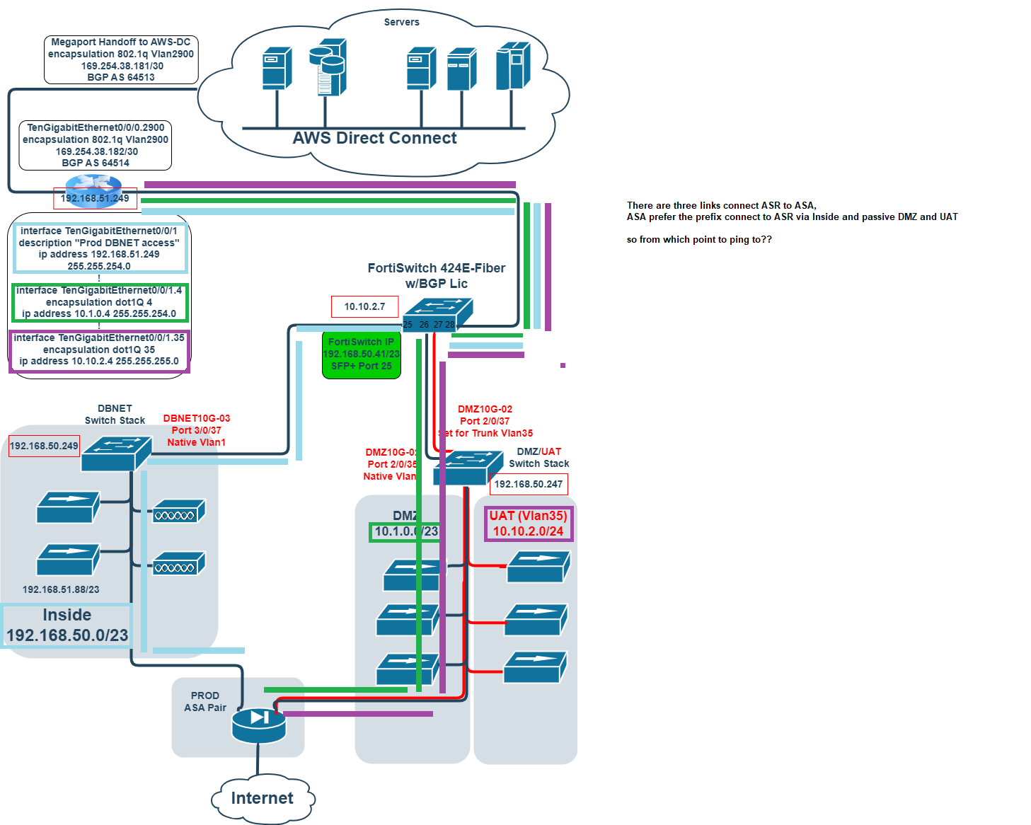 ASA routing protocols? - Page 2 - Cisco Community ASA routing protocols? - Page 2 - Cisco Community