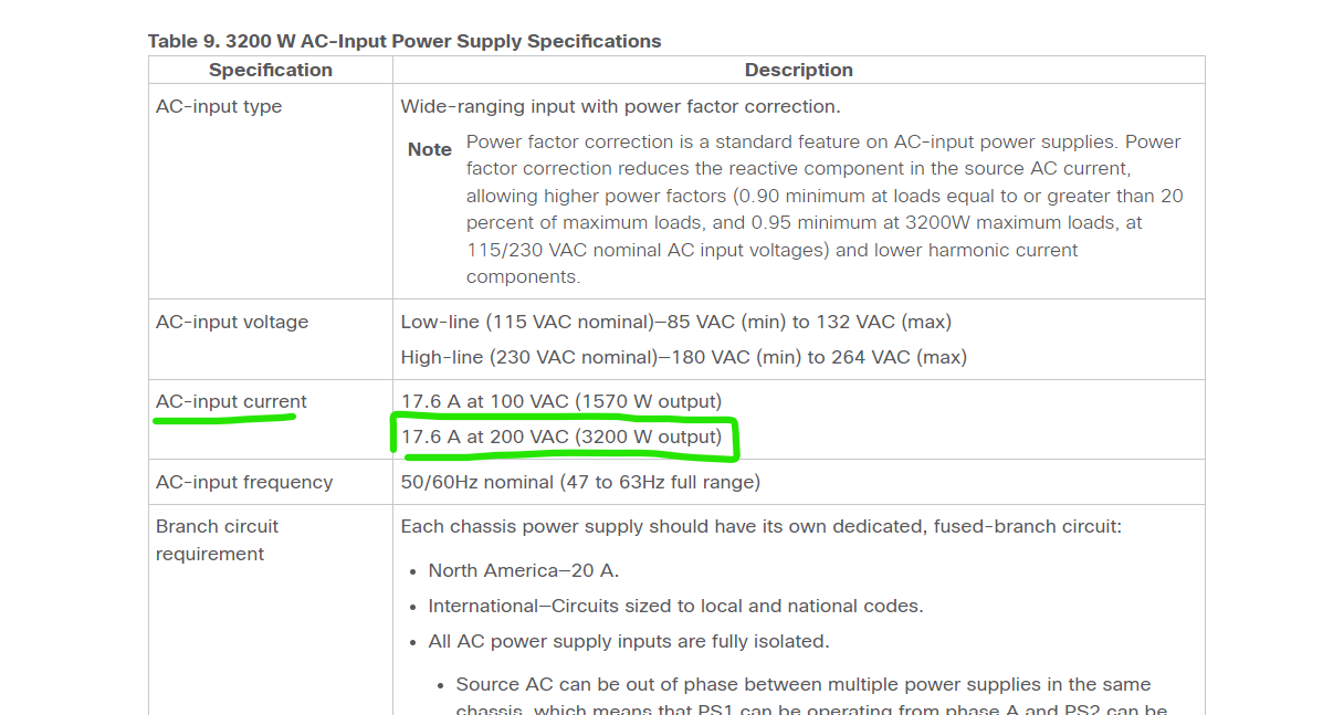 Power cord for Cisco 9400 - Cisco Community