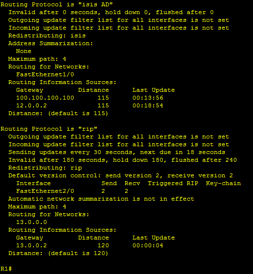 Distancia Administrativa - Cisco Community