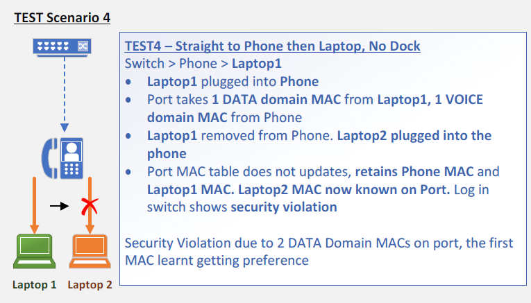 Issues with MAC Address passthrough - Mitel Phones - Cisco Community