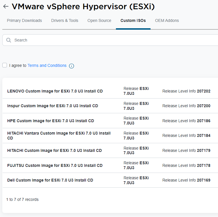 Vmware custom ISO post broadcom - Cisco Community