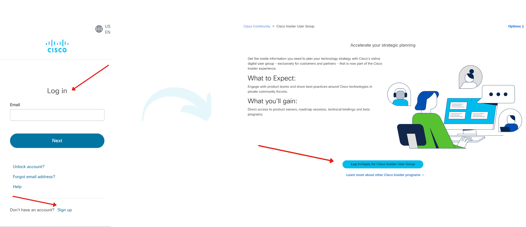 How to join the Cisco Insider User Program Guide - Cisco Community