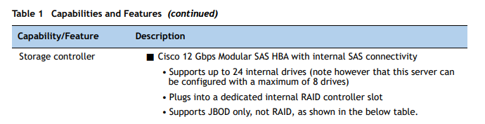 C220 M4へのWindows Serverインストールについて - Cisco Community