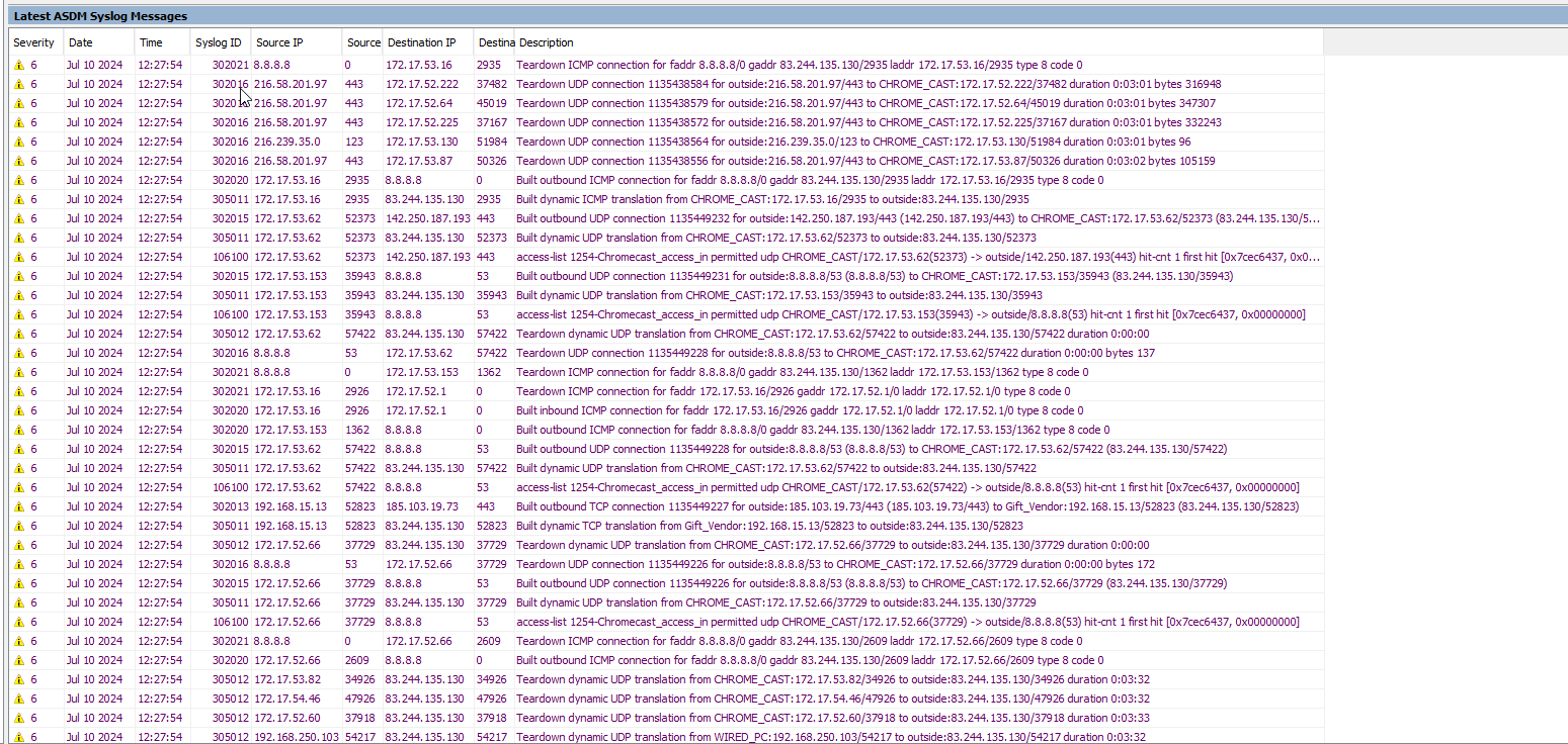 SIP Vicious Call - Cisco Community