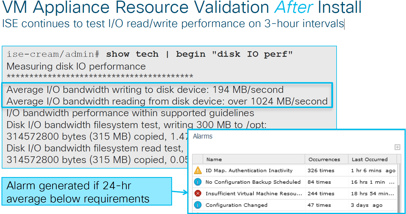 ISE Node average IO performance - Cisco Community