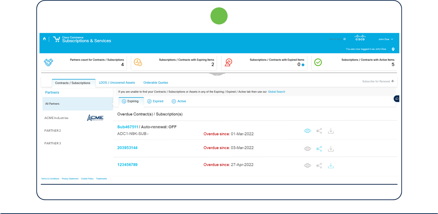 Cisco CCOID: Your Gateway to a Personalized Cisco Experience - Cisco ...