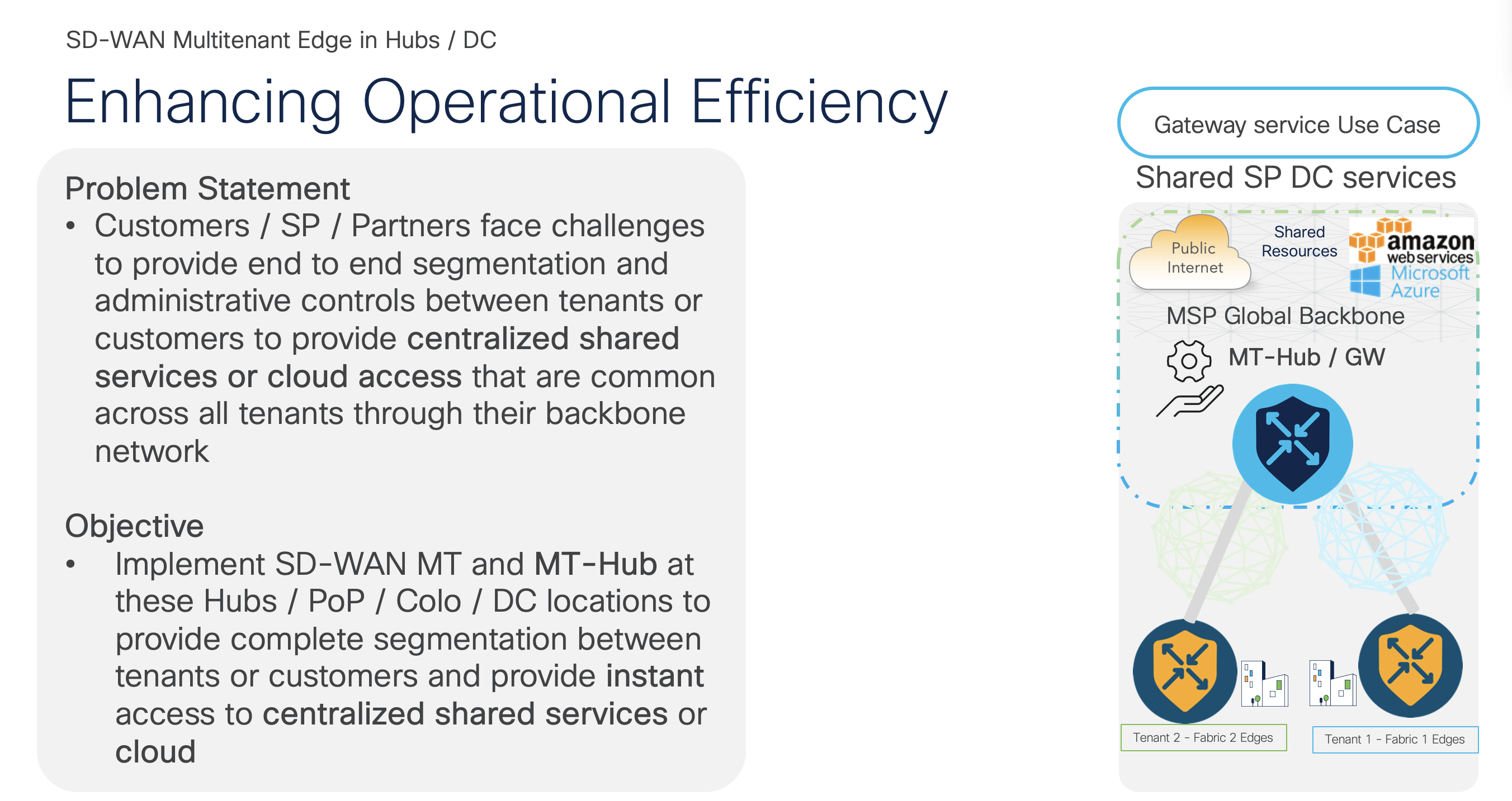 Innovations in Secure SD-WAN Routing using Multitenant WAN Edge - Cisco ...
