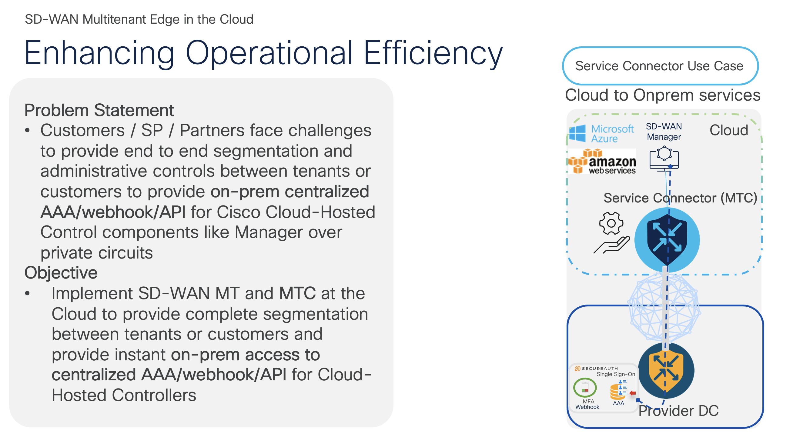 Innovations in Secure SD-WAN Routing using Multitenant WAN Edge - Cisco ...