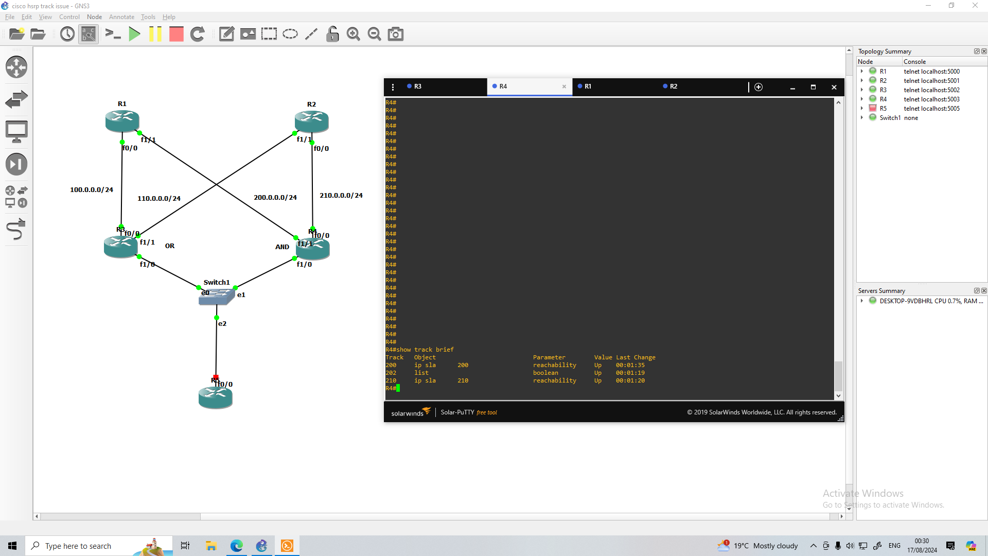 Solved: IP SLA with Boolean & HSRP - Cisco Community