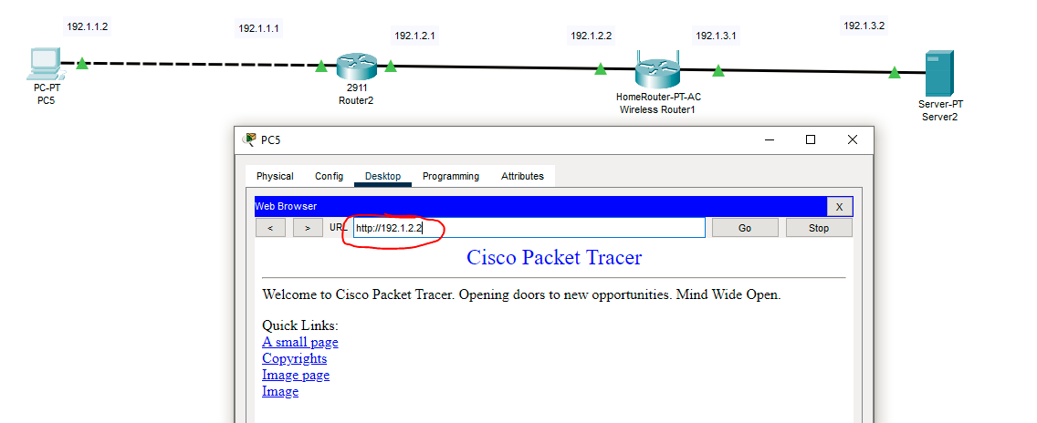 Solved: HomeRouter-PT-AC changes Destination Port - Cisco Community
