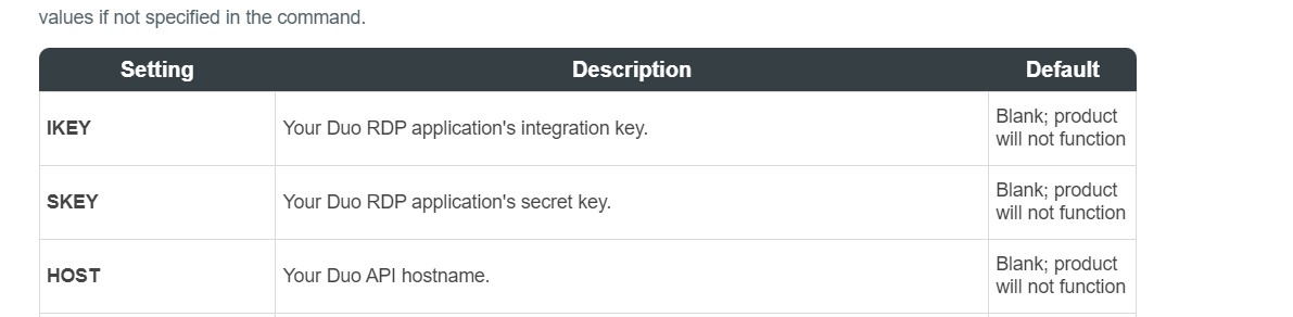 Solved: RMM install of Duo Windows Login (RDP) - Cisco Community Solved: RMM install of Duo Windows Login (RDP) - Cisco Community