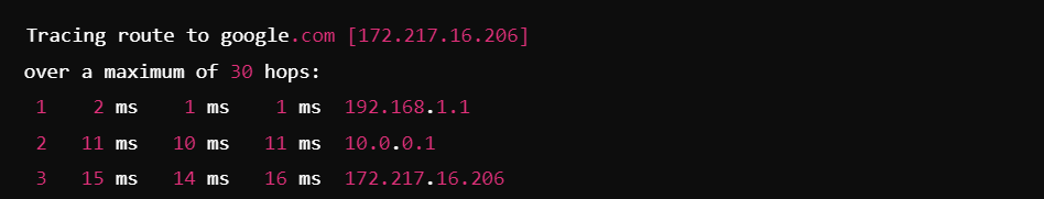 Diagnóstico de Rede para Iniciantes: netstat -r, ping e tracert - Cisco ...