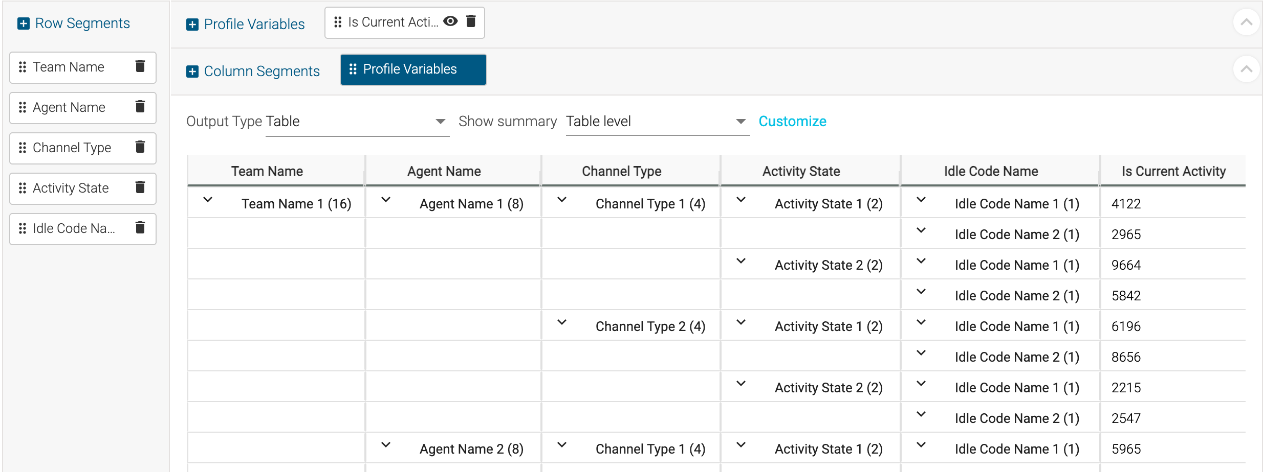 Solved: WxCC Agent State Visualization - Cisco Community