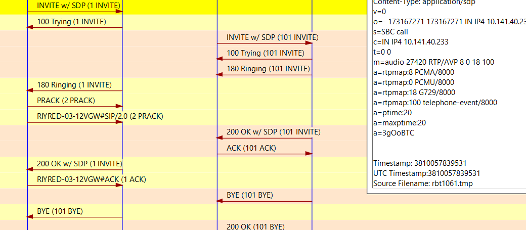 Problem with "telephone-event/16000" exist in SDP from ISP to CUBE - Cisco Community