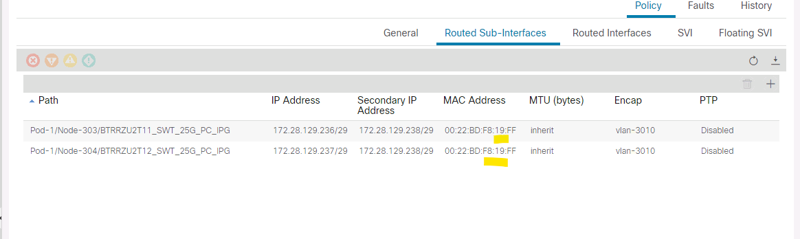 MAC Flapping ACI - Cisco Community