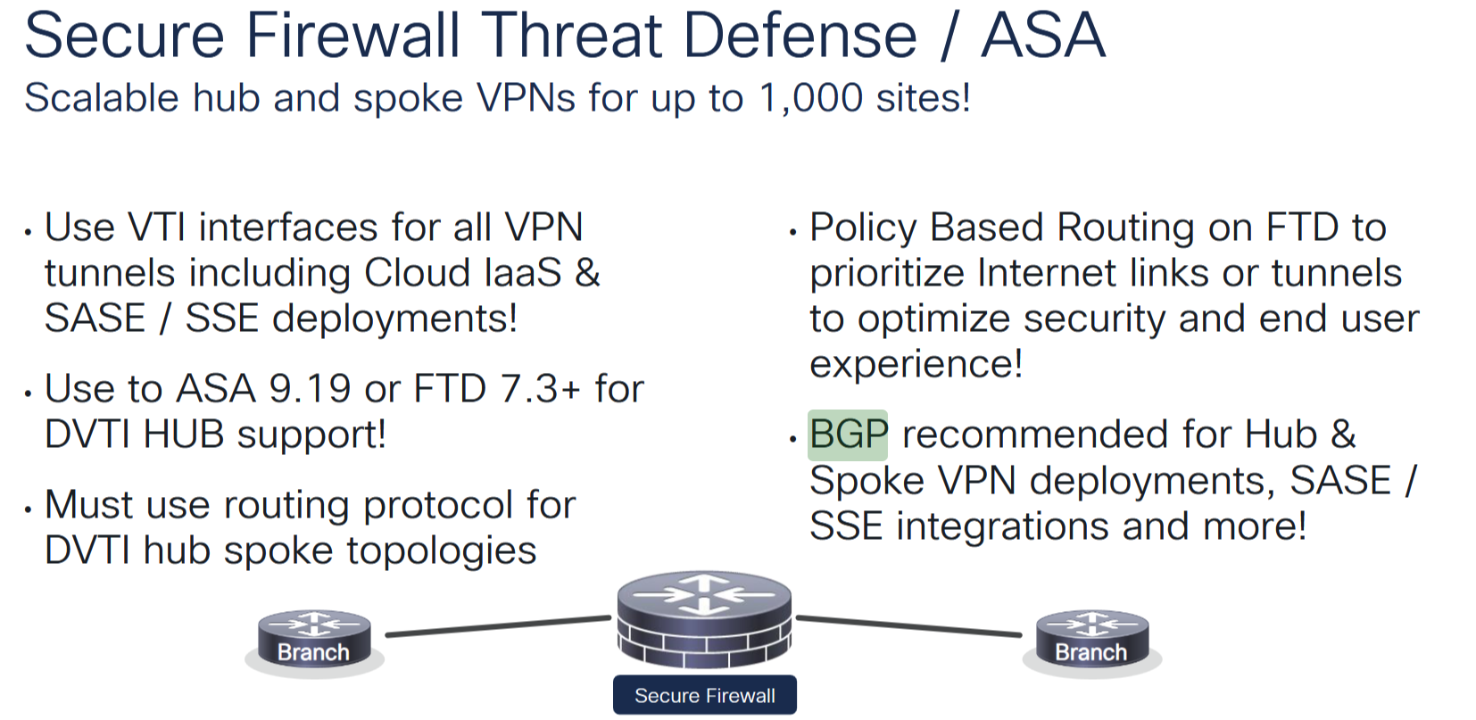 S2S OSPF Hub and Spoke Topology - Page 2 - Cisco Community