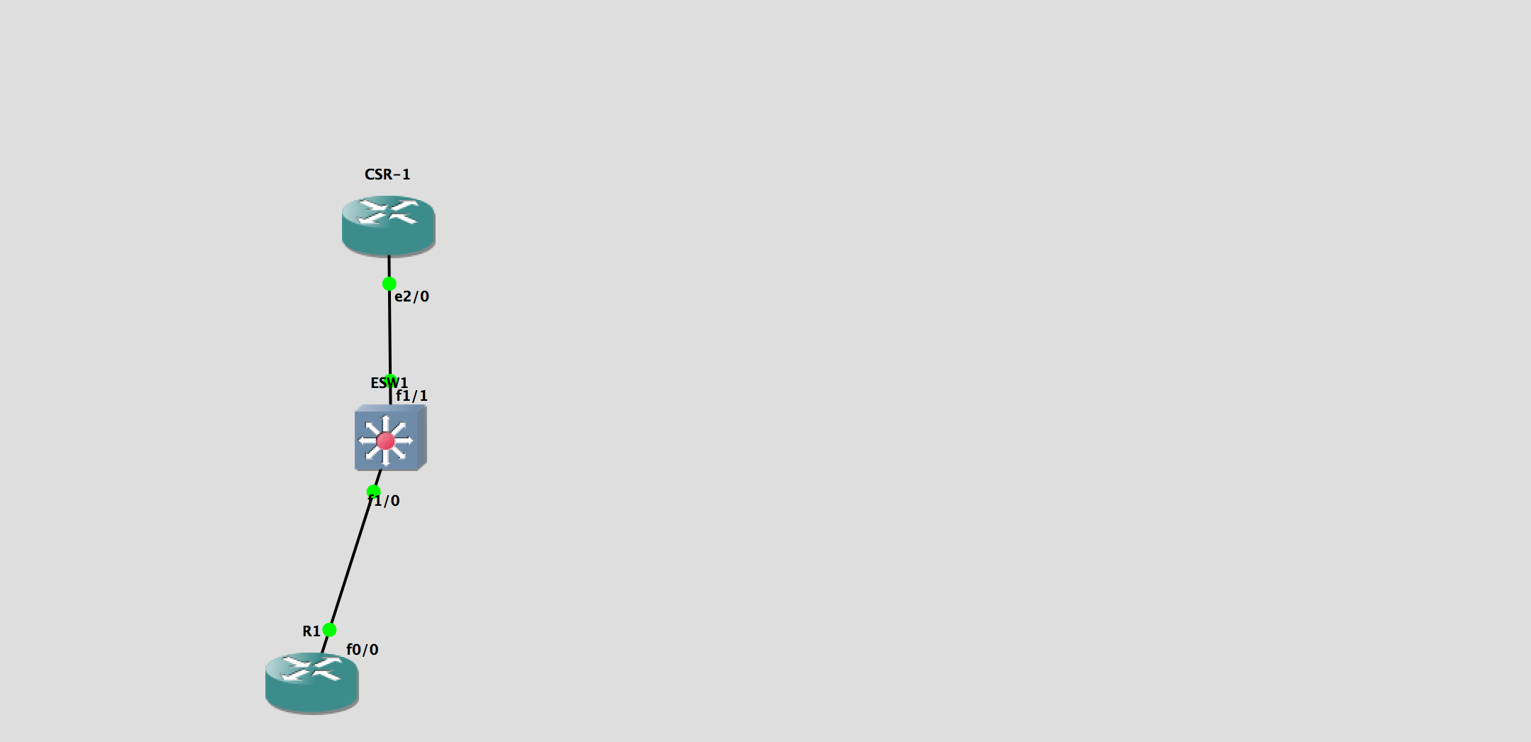 Solved: Unable to ping from BDI to router - Cisco Community