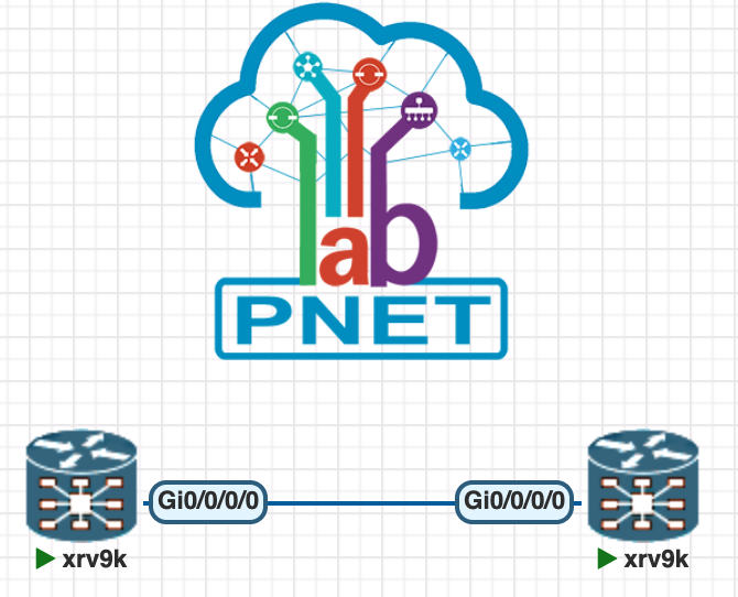 xrv9k pnetlab - Cisco Community