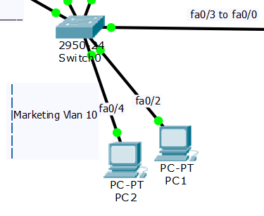 Solved: PAT Troubles Volume. 2 (The Reckoning ) - Cisco Community