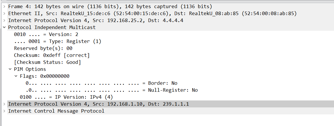 Why is the multicast stream included in a PIM Register message? - Cisco ...