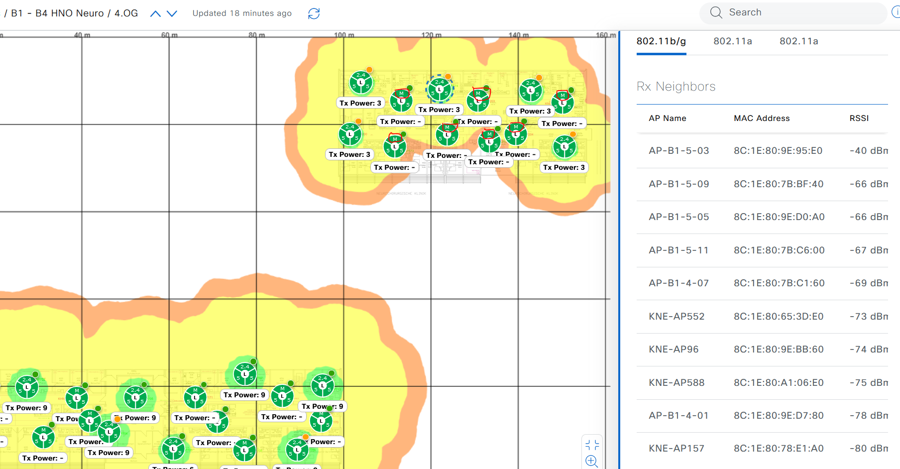 Re: 9800 RRM FRA and RF Profile Power Control Threshold 2.4GHz - Cisco ...