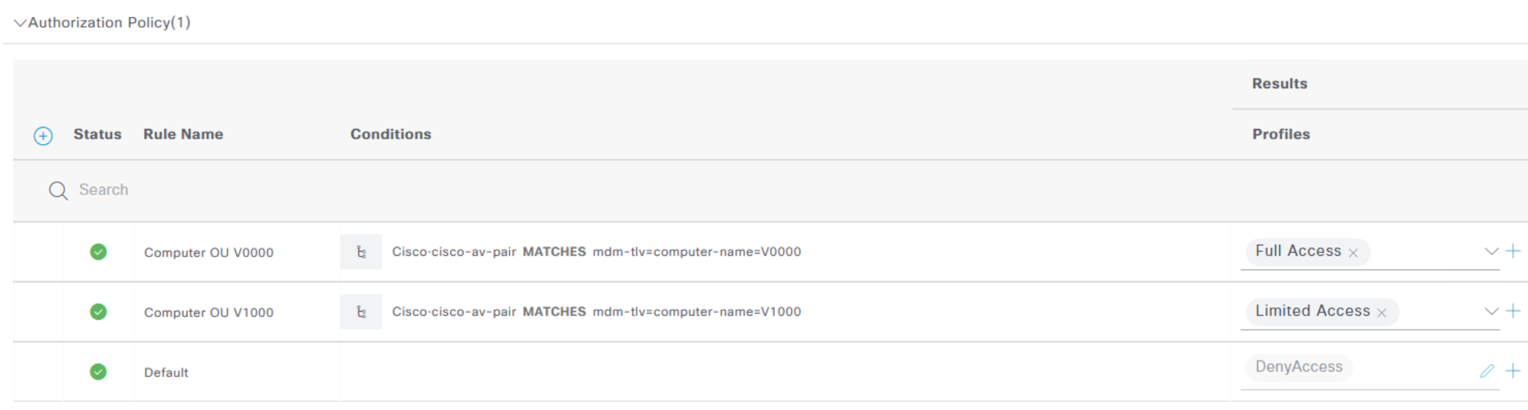 Solved: Using Cisco AV-pair value in an authorization rule to match AD ...