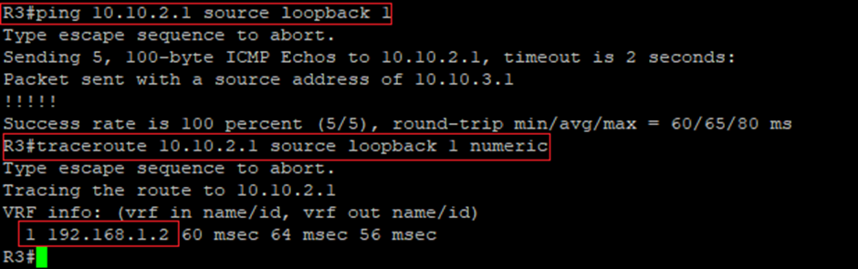 DMVPN Phase 3 Implementation - Cisco Community