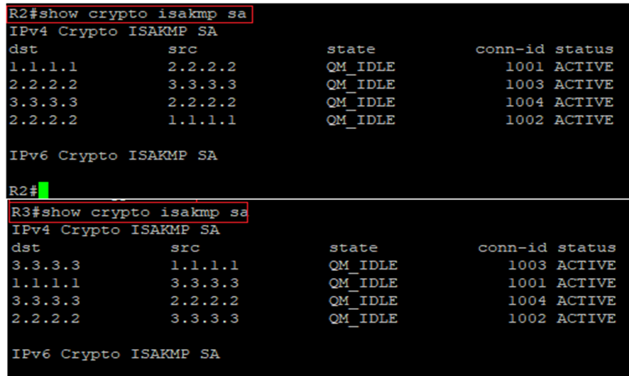 Implementing IPSec (IKEv1) over DMVPN Phase-3 Tunnel - Cisco Community